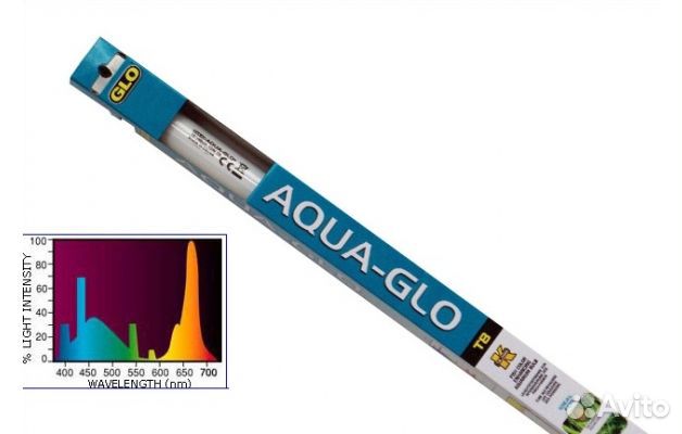Hagen Лампа aqua GLO 14 Bт 36.12 см Т8